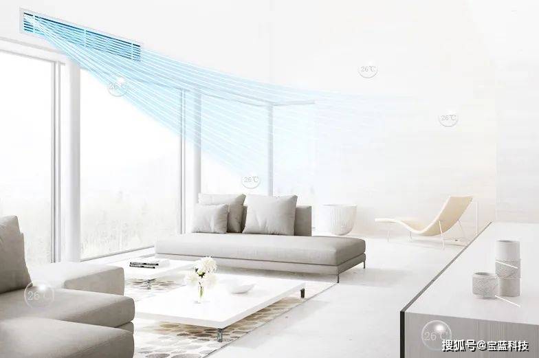 知识科普 | 空调的COP、EER、IPLV、NPLV和SEER是什么意思_负荷_运行_性能