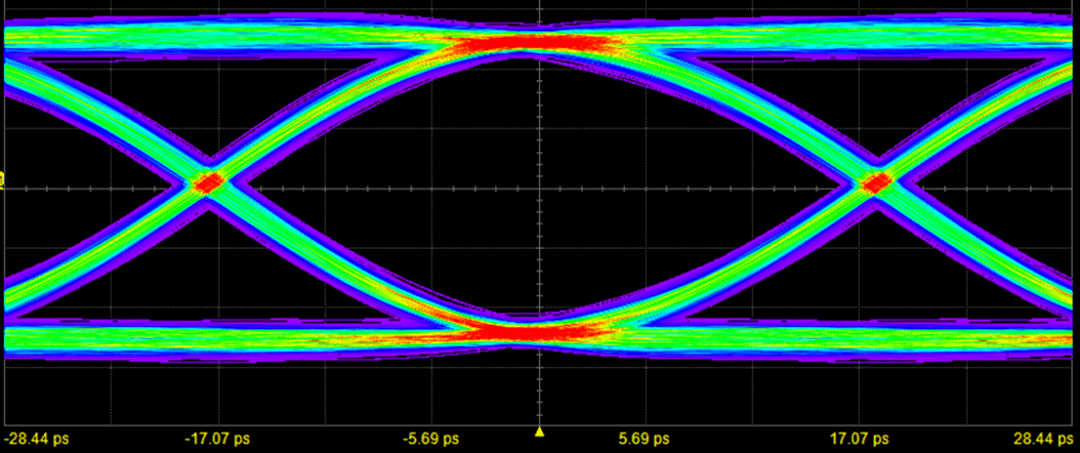 【新品推介】新西兰Quantifi Photonics 误码仪/高速码型发生器_通道_的测试_进行