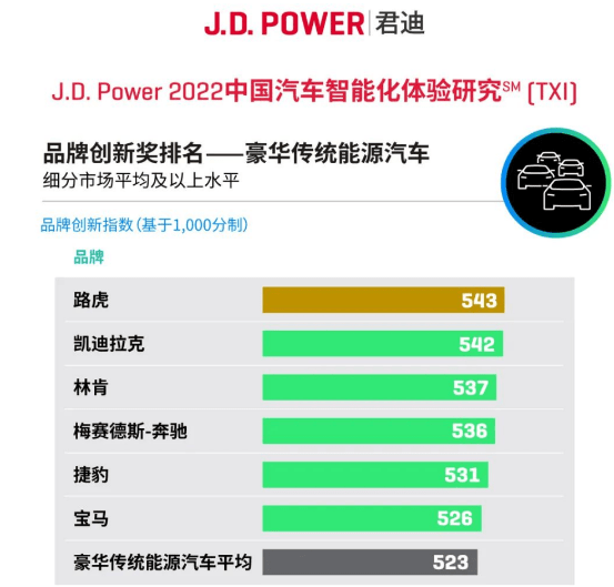 奇瑞捷豹路虎 高端智造赋能科技体验_搜狐汽车_搜狐网
