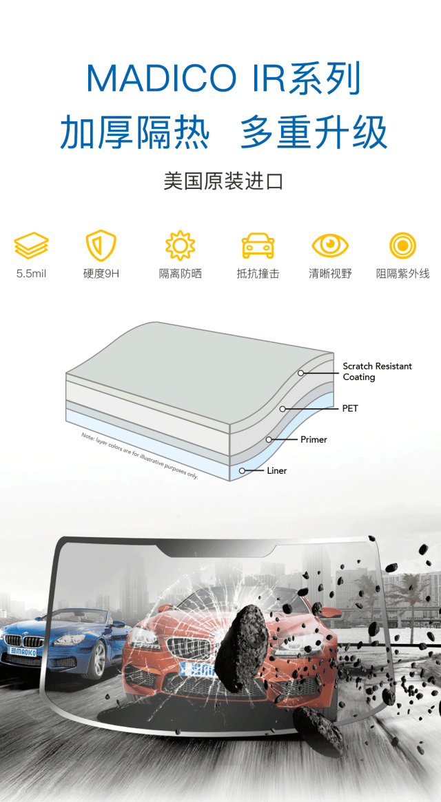 说走就走｜MO+膜家隐形车衣&MADICO玻璃盾带给您爱车满满的安全感！_搜狐汽车_搜狐网