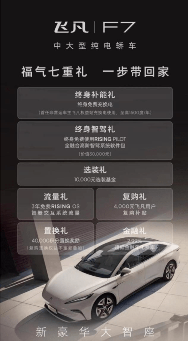 飞凡“双子星”共同亮相太原，F7首次亮相龙城_搜狐汽车_搜狐网