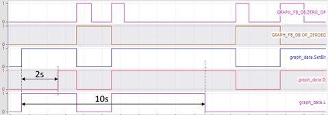 不可不知的 S7-1500 GRAPH使用小贴士_接口_操作_参数