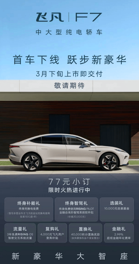 上汽飞凡3D矢量音效、隔震率高达95%， 飞凡汽车F7越级实力力压蔚来ET7？_搜狐汽车_搜狐网