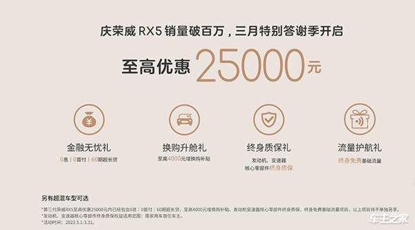 车市疯狂内卷！全新第三代荣威RX5/ 哈弗H6/ 长安CS75 PLUS怎么选？_搜狐汽车_搜狐网