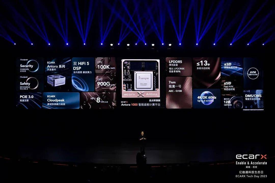 不止阻击高通，亿咖通还想成为「下个华为车BU」_搜狐汽车_搜狐网