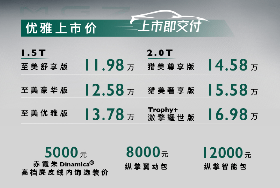 至美顶格轿跑MG7上市，售价11.98万元-16.98万元_搜狐汽车_搜狐网