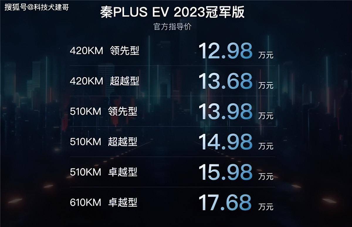 2023款比亚迪秦PLUS EV冠军版上市；赛力斯继续加强与华为合作_搜狐汽车_搜狐网