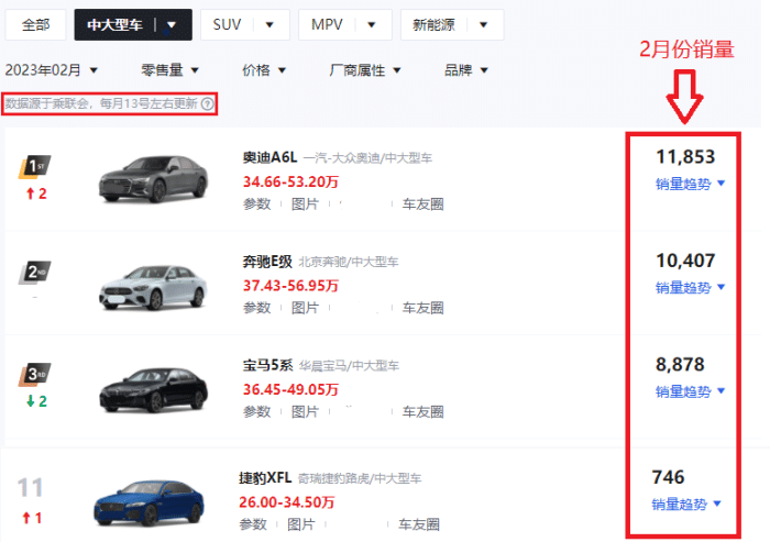 56E的气场，34C的价格，捷豹XFL值不值得购买？_搜狐汽车_搜狐网