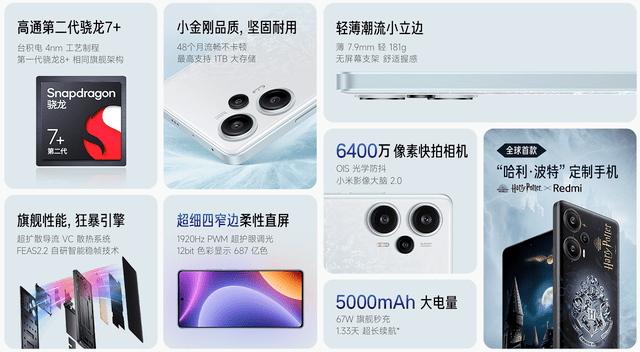 骁龙870有必要换成骁龙7 +Gen2吗？看完这些你就明白了_性能_屏幕_手机