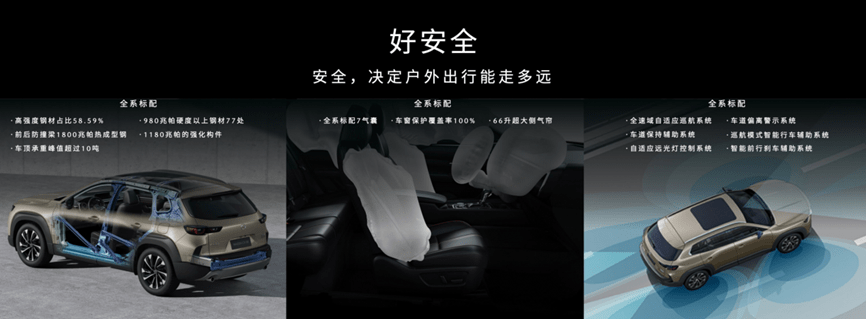 15.98万元起！新时代六好SUV MAZDA CX-50行也正式开启预售_搜狐汽车_搜狐网