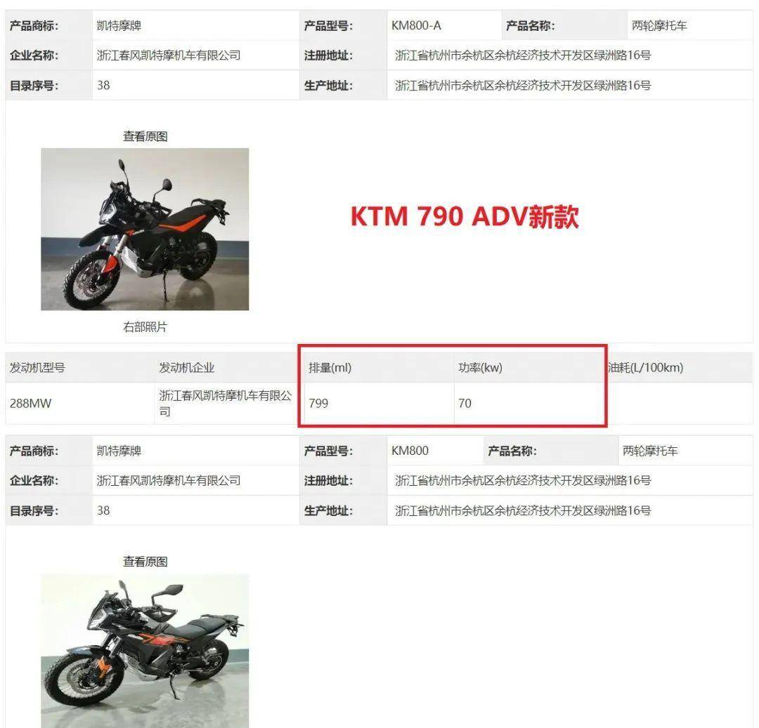 KTM 790 ADV新款申报，新的R版首次亮相，外观更加饱满_搜狐汽车_搜狐网