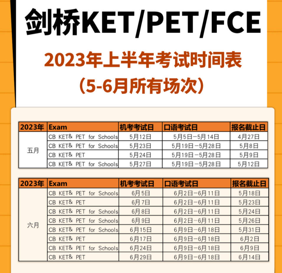 上海地区2023年剑桥KET/PET/FCE考试安排及时间！_孩子_英语_备考
