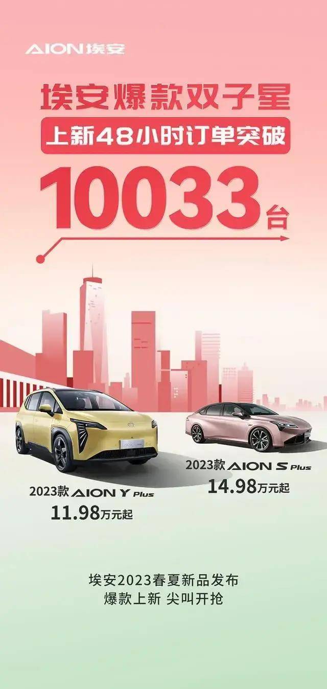 广汽埃安成长为新能源车企巨头，已撕网约车的标签！_搜狐汽车_搜狐网