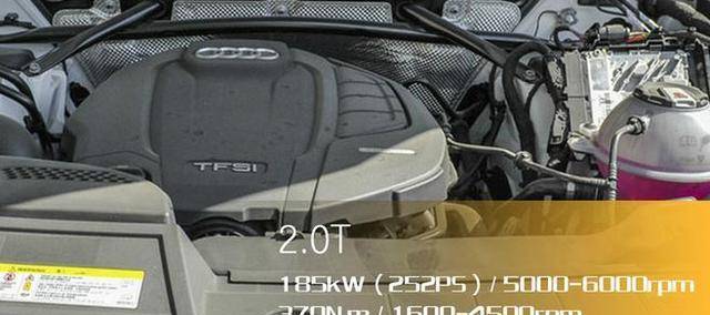 豪华和实用怎么选？奥迪Q5L对比奔驰GLC哪个性价比高一些_搜狐汽车_搜狐网