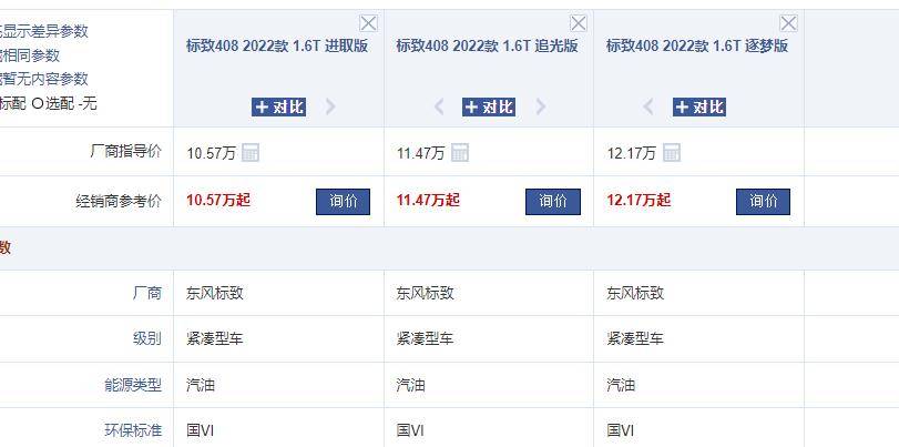 标致总算拿出了诚意，新408全系都搭1.6T，10.57万起步，要翻身了_搜狐汽车_搜狐网