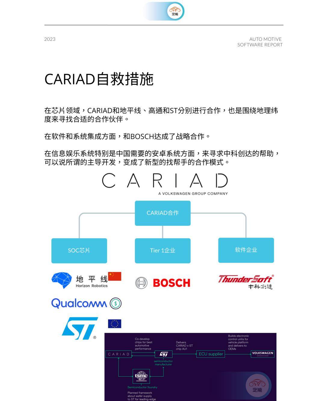 CARIAD：大众汽车的阿克琉斯之踵与重塑的未来_搜狐汽车_搜狐网