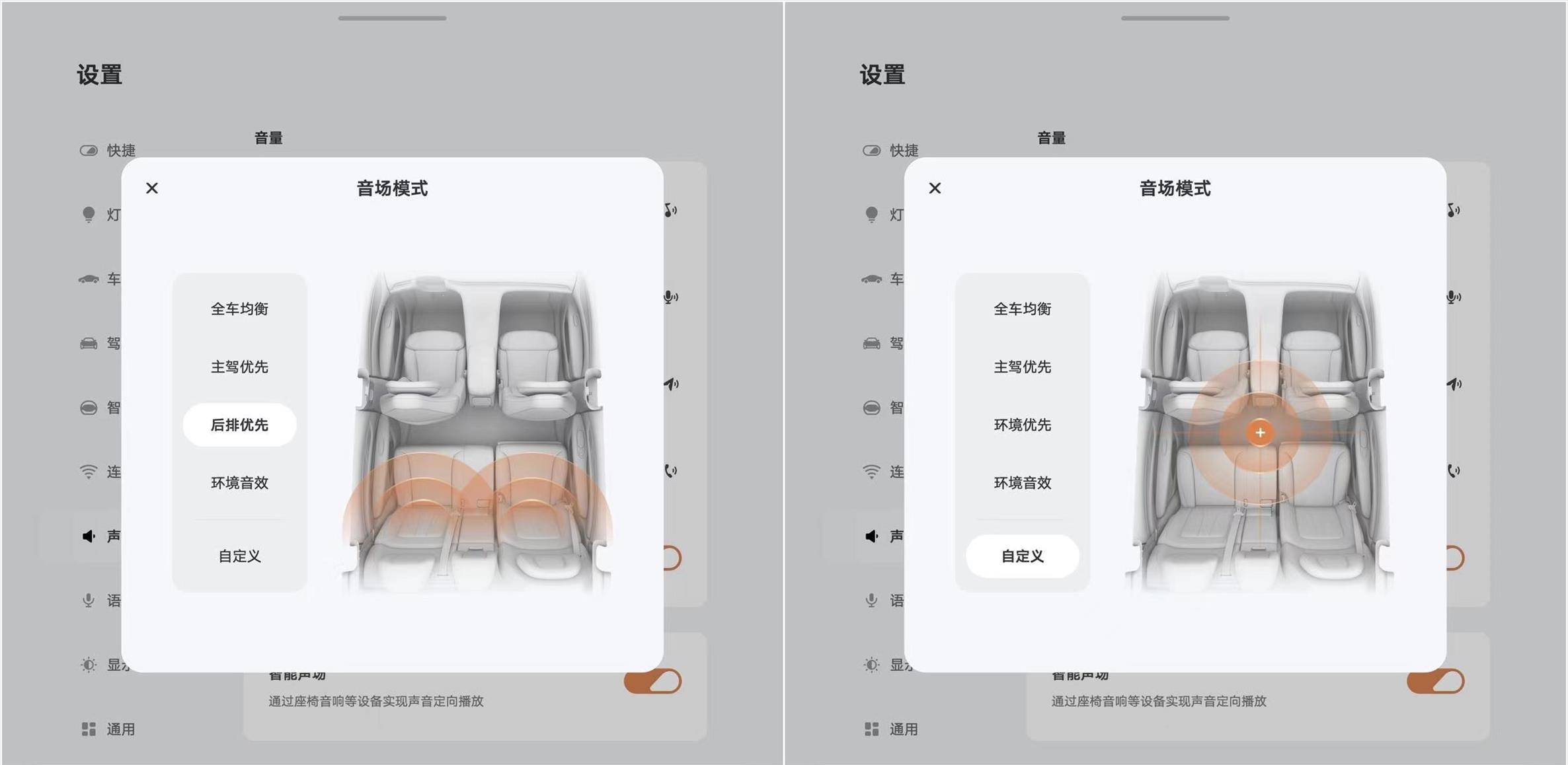 体验智己LS7音响，声场震撼，耳朵上瘾_搜狐汽车_搜狐网