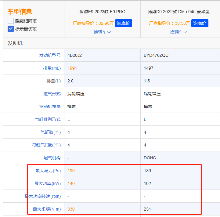 32.98万起售，竞争腾势D9，传祺E9是否更值得入手？_搜狐汽车_搜狐网