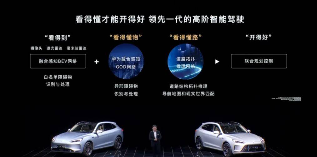 问界M5智驾版，搭载华为最新ADS2.0，无限接近L3智能驾驶_搜狐汽车_搜狐网