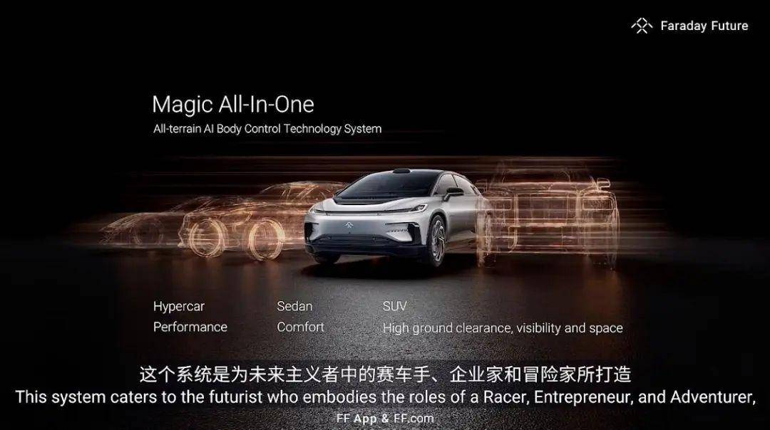 177万起售，最高售价219万，贾跃亭的FF91正式发布上市_搜狐汽车_搜狐网