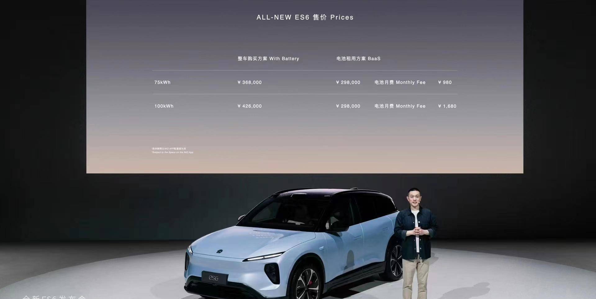 全新一代蔚来ES6上市 售价36.8-42.6万_搜狐汽车_搜狐网