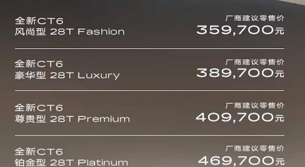 凯迪拉克终于上道了？全新CT6确认上市，配9K大屏+8155芯片_搜狐汽车_搜狐网