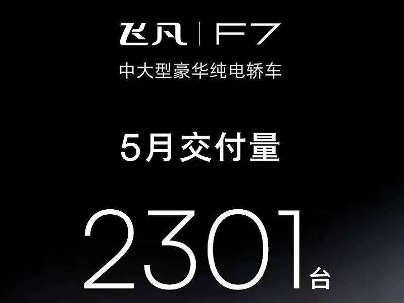 销量要超越蔚来ET5！留给飞凡F7的时间还有多少？_搜狐汽车_搜狐网