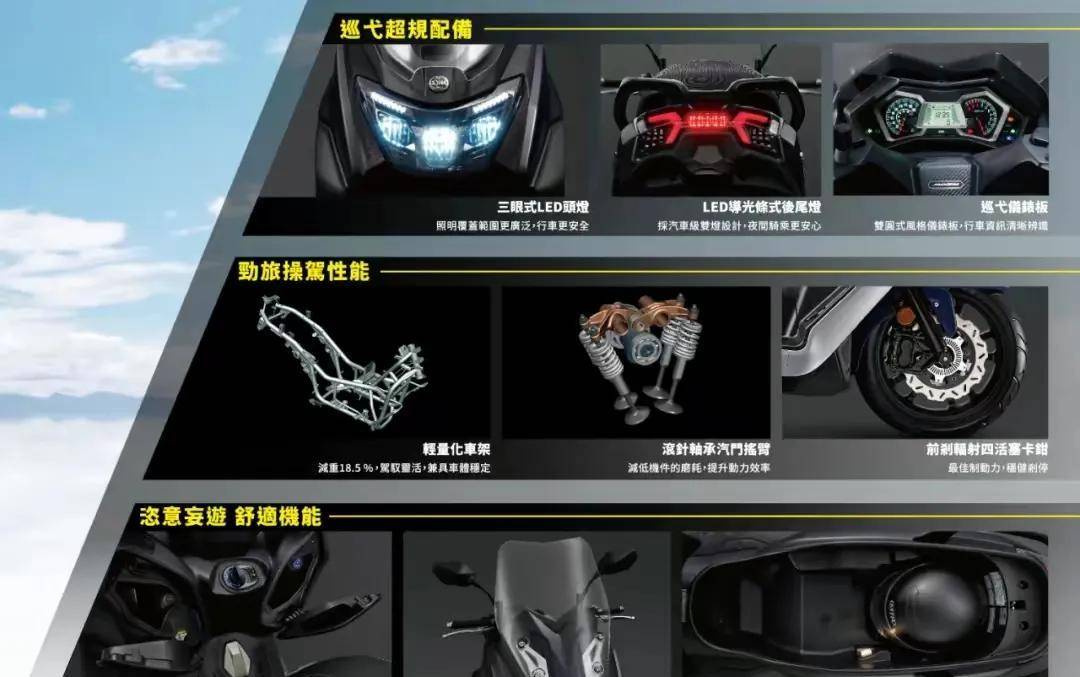 适合摩旅，三阳MaxSym400，配ABSTC颜值性价比超高_搜狐汽车_搜狐网