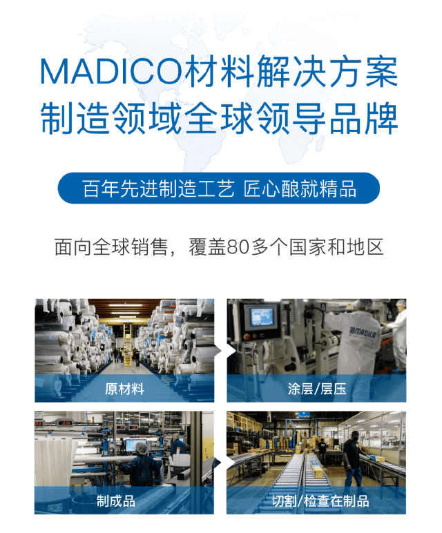 MADICO漆面膜｜好看的皮囊千篇一律，优质的漆面膜万里挑一！_搜狐汽车_搜狐网