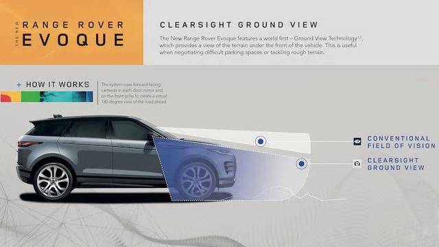 辽宁营口保时捷车友会俱乐部揭秘新一代路虎揽胜极光 ClearSight技术_搜狐汽车_搜狐网