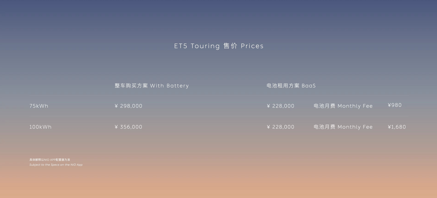29.80万元起售/零百加速4s 蔚来ET5 Touring正式上市_搜狐汽车_搜狐网