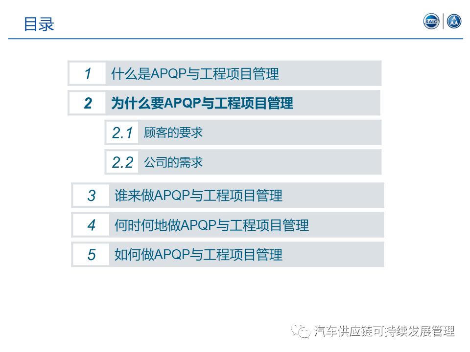 干货 | 基于GM要求的APQP项目开发_搜狐汽车_搜狐网
