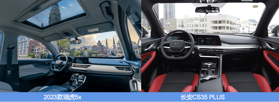 狭路相逢强者胜，2023款瑞虎5x 对比长安CS35PLUS优势更明显_搜狐汽车_搜狐网