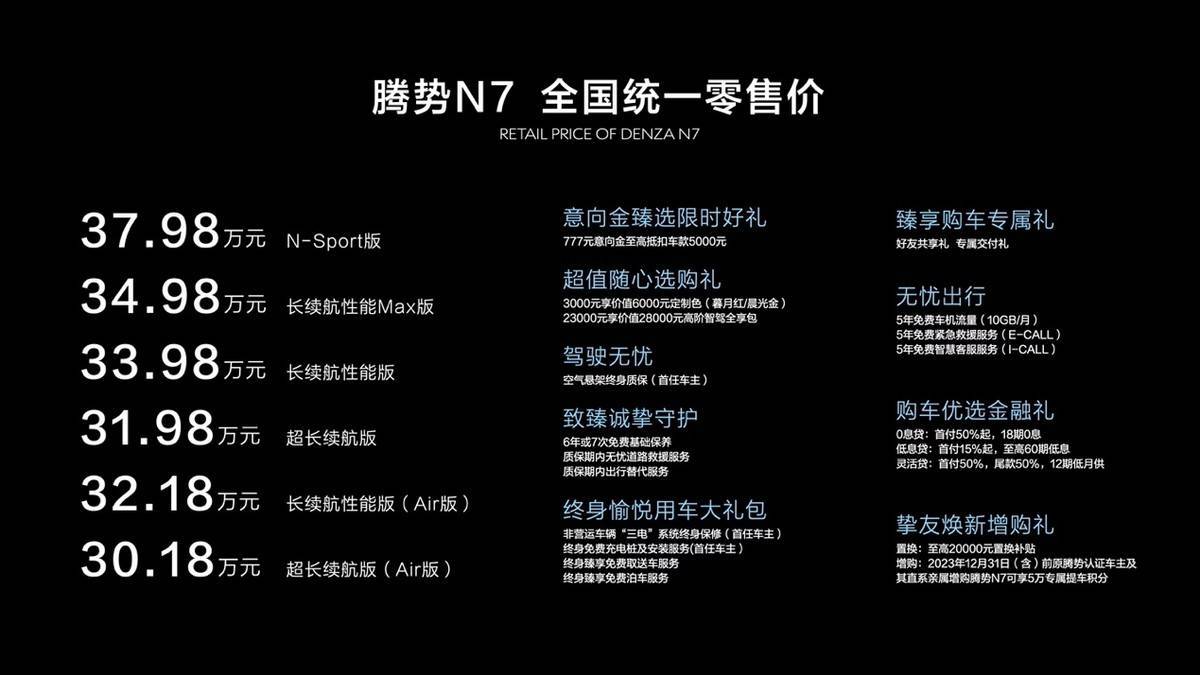 让BBA感觉如坐针毡，腾势N7或改变豪华SUV市场格局_搜狐汽车_搜狐网