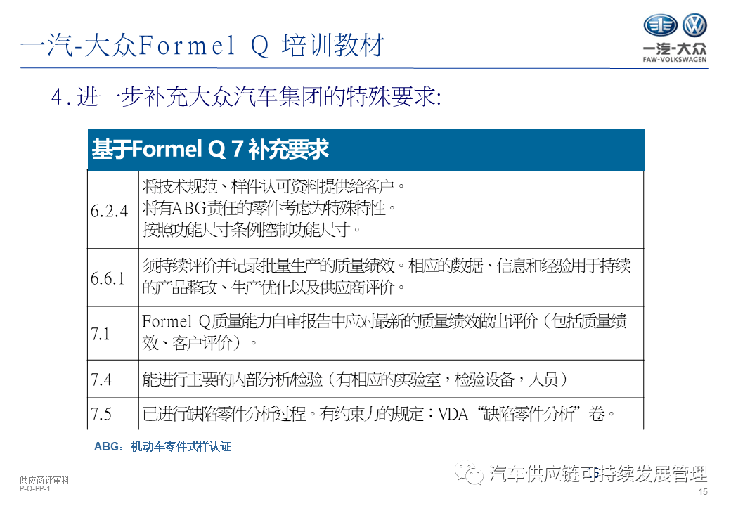 干货 | 供应商质量能力Formel-Q 宣贯教材_搜狐汽车_搜狐网