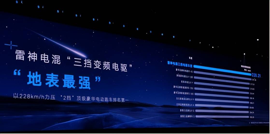 吉利银河 L7 以 9673 台销量成绩惊艳上市首月，彰显强大实力！_搜狐汽车_搜狐网