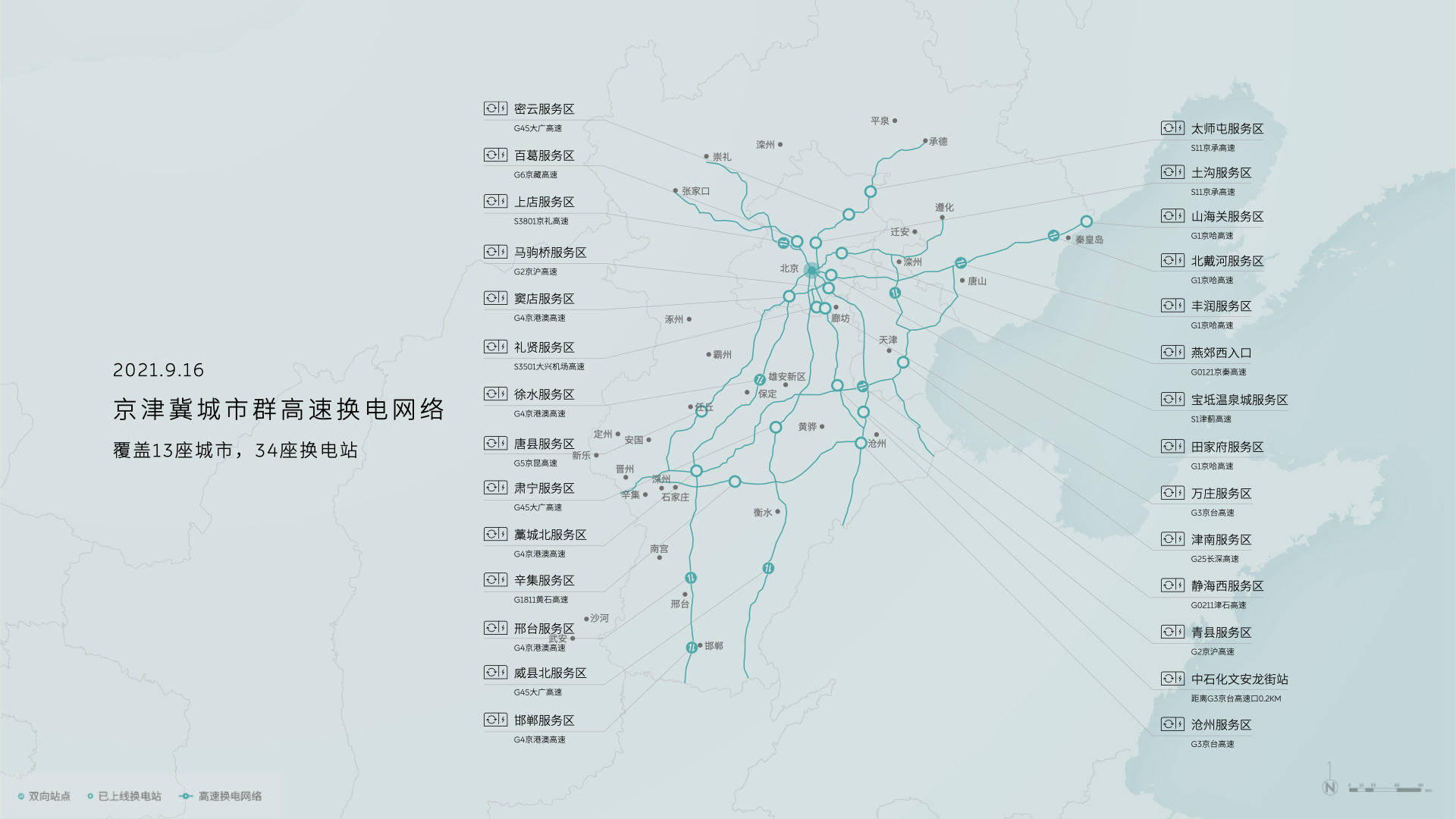 蔚来NIO Power Day：发布20千瓦 V2G充电桩；换电跟加油一样快_搜狐汽车_搜狐网
