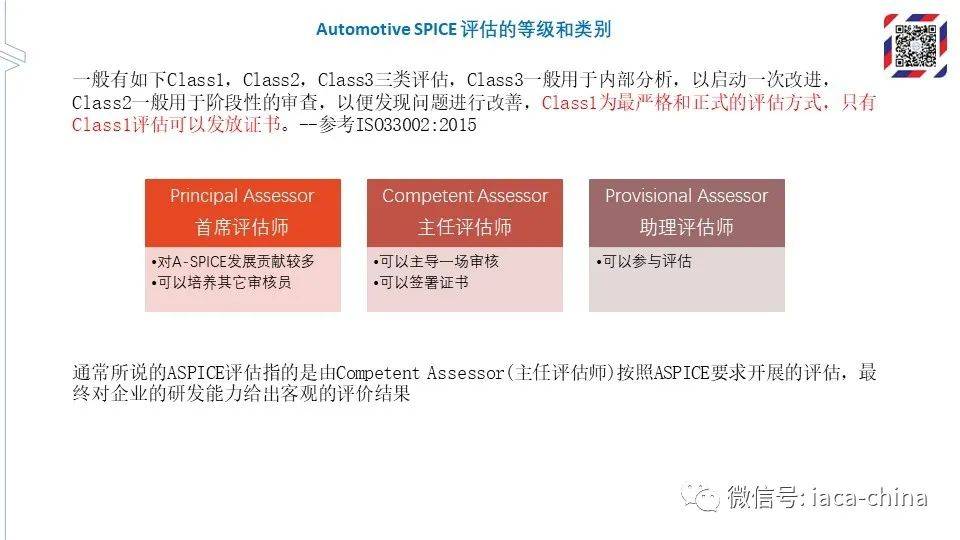 干货| 一文全面了解 ASPICE 汽车软件过程改进与能力评价要求_搜狐汽车_搜狐网