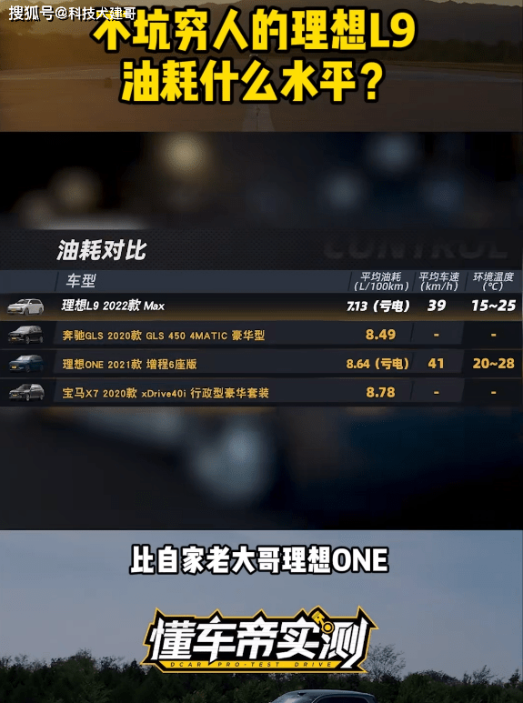 理想L9的亏电油耗超12L官方回应来了；13万元的宝马1系正式停产_搜狐汽车_搜狐网