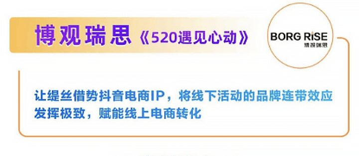 博观瑞思：2023H1战略突破，搭建“品效销智一体化”经营链路_品牌_营销_认证