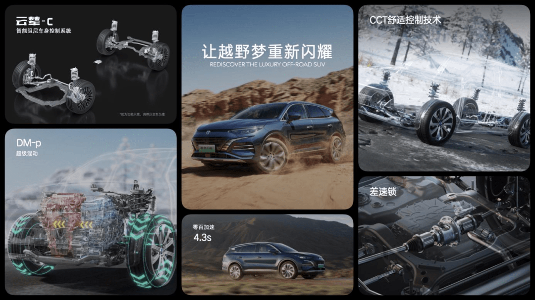 31.98万起腾势N8上市 理想L8慌不慌？|汽势新车_搜狐汽车_搜狐网