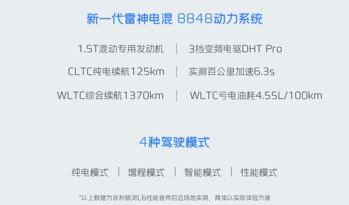 银河L6配置曝光：共计4款配置，安全气囊配置加强_搜狐汽车_搜狐网