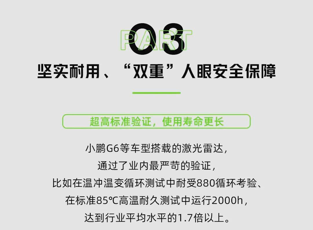 小鹏G6城市NGP的「秘密武器」：前置双激光雷达_搜狐汽车_搜狐网