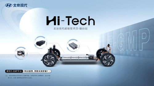 现代汽车为何能站在全球技术的制高点？看E-GMP平台就知道了_搜狐汽车_搜狐网