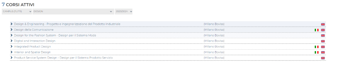 QS2023全球学科榜No.8的学院到底都学什么？_设计_米兰_专业