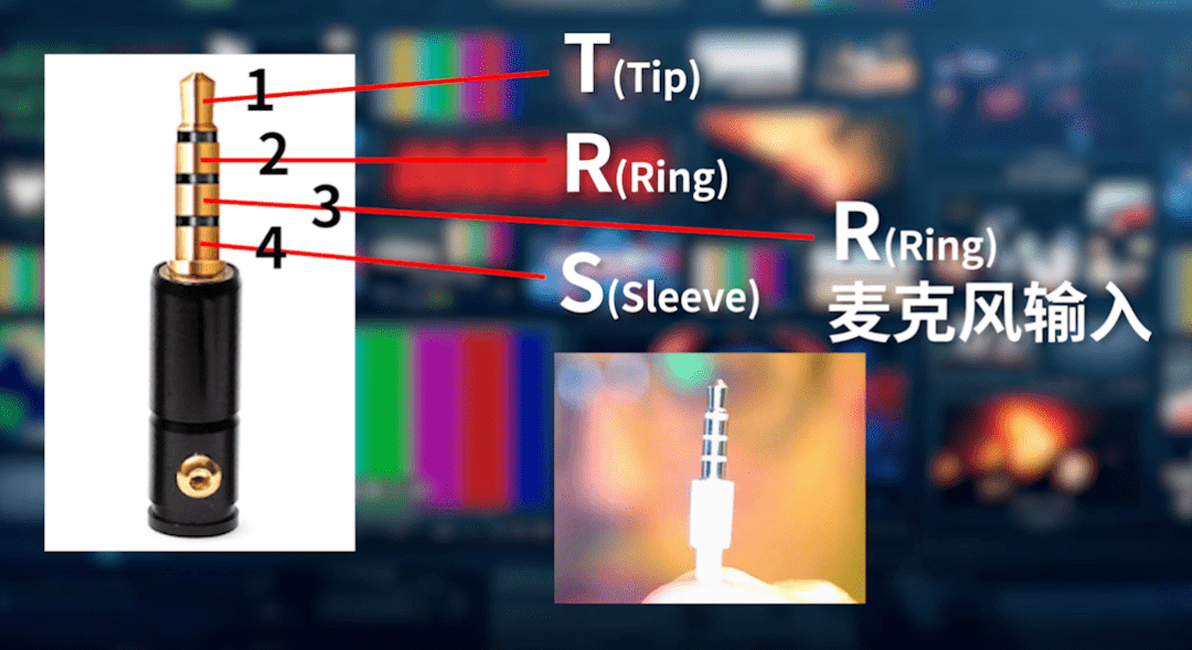 芯见小科普 | TRS、XLR、RCA，一文读懂常见的音频接口_传输_信号_的设备