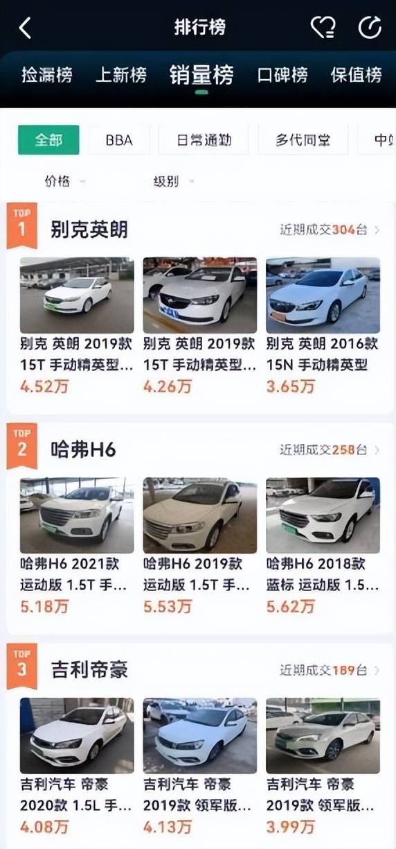这些最受欢迎二手车车型,你都在瓜子二手车试驾7天了吗?搜狐汽车搜狐网