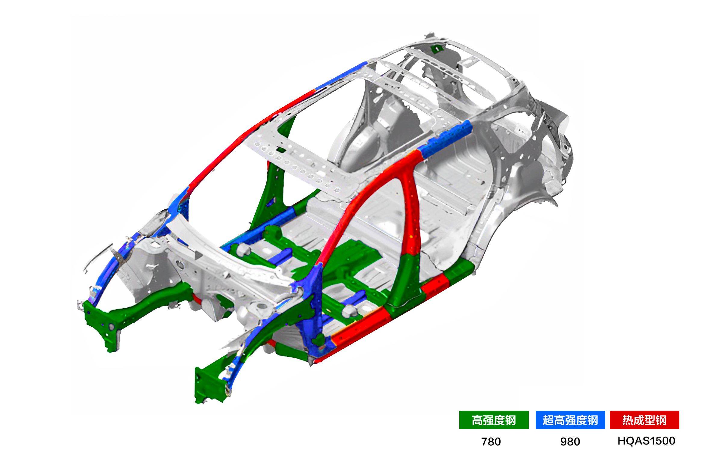 HA新架构加持，全新皓影中保研C-IASI碰撞成绩核心三项全优！_搜狐汽车_搜狐网