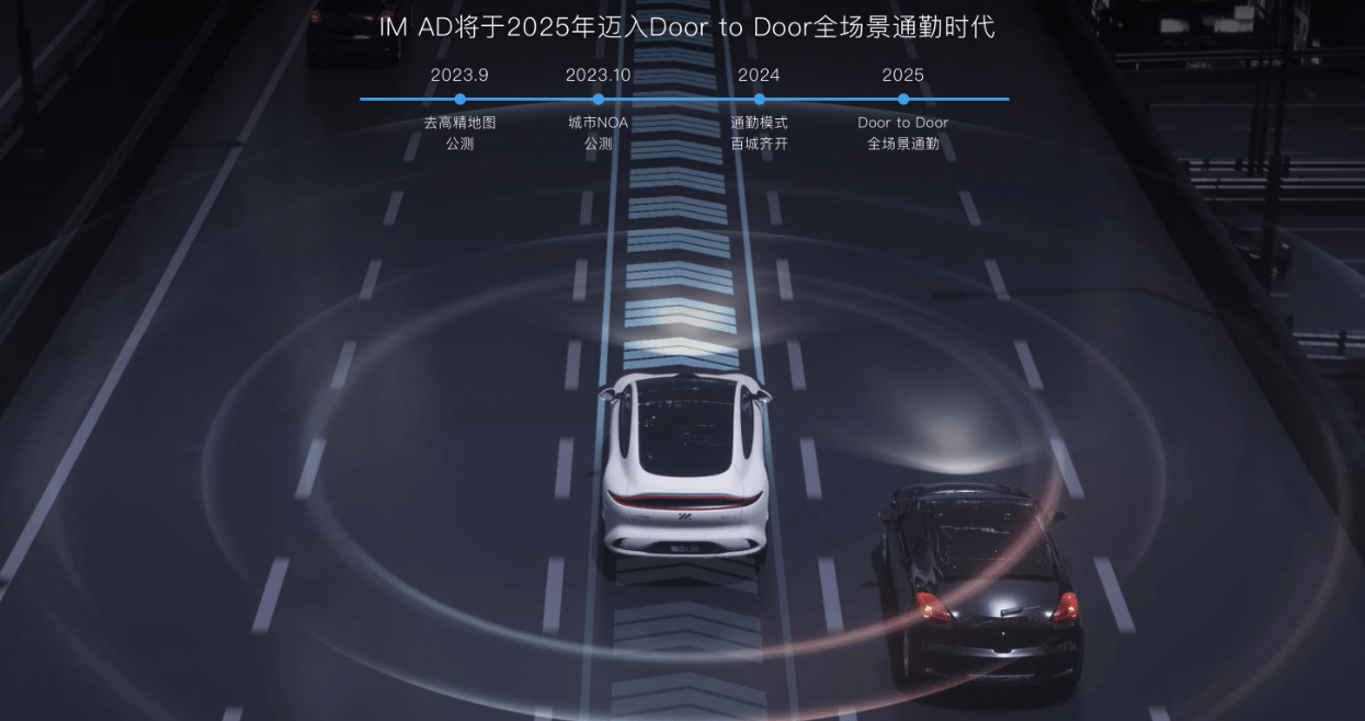 多家车企公布“城市NOA”计划，市区智驾唾手可得了？_搜狐汽车_搜狐网