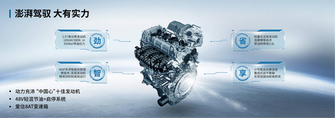 搭2.0T+48V轻混！装得下全家的大七座MPV，多孩家庭首选 | 奔腾M9_搜狐汽车_搜狐网